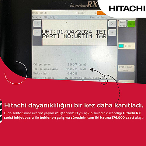 Hitachi Dayanıklılığını Bir Kez Daha Kanıtladı | Altar Endüstri ...